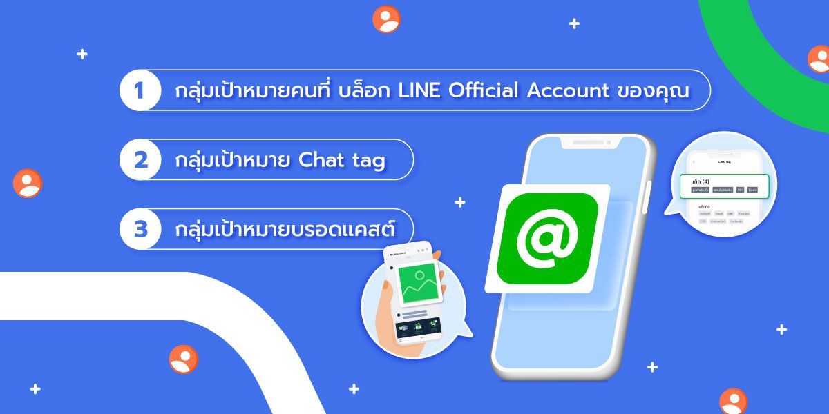 รู้จักกลุ่มเป้าหมายใน LINE Ads ตัวเพิ่มยอดขายโฆษณา | Sellsuki