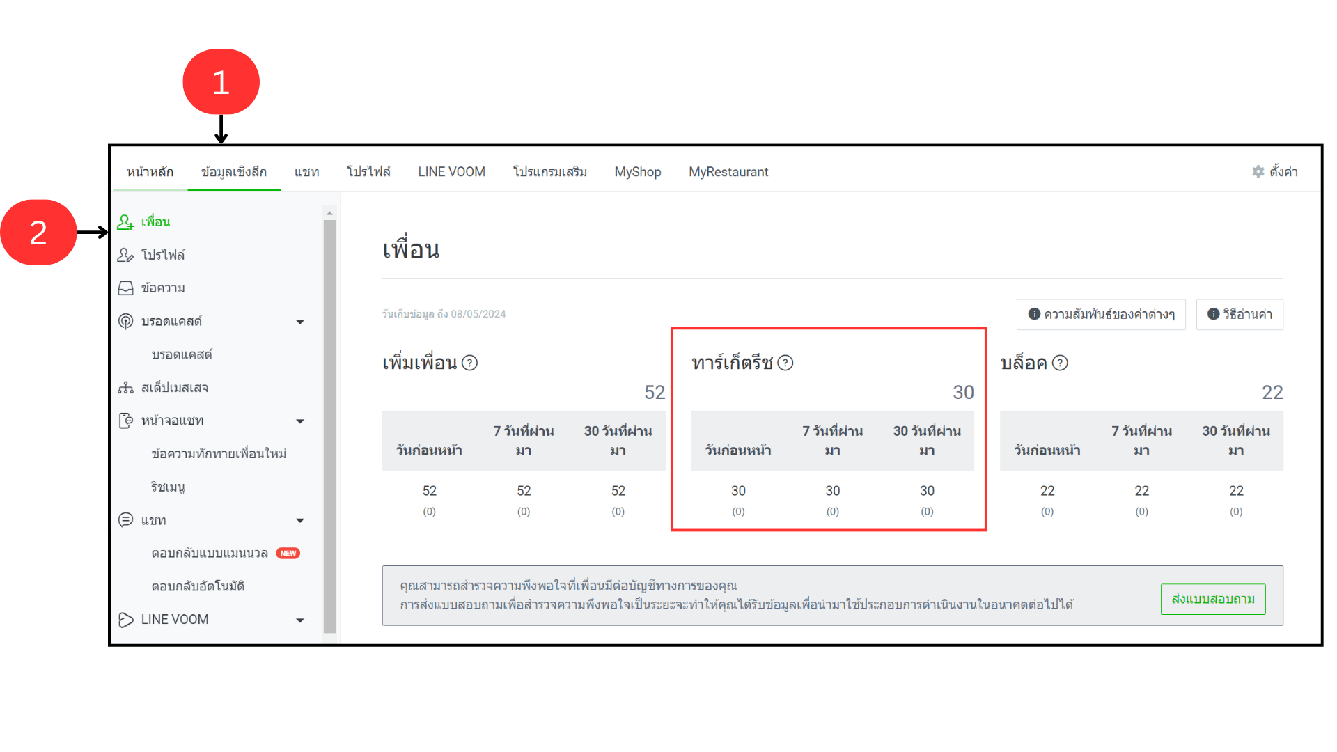 เลือก Package LINE OA ที่ใช่ ตอบโจทย์ทุกความต้องการ | Sellsuki